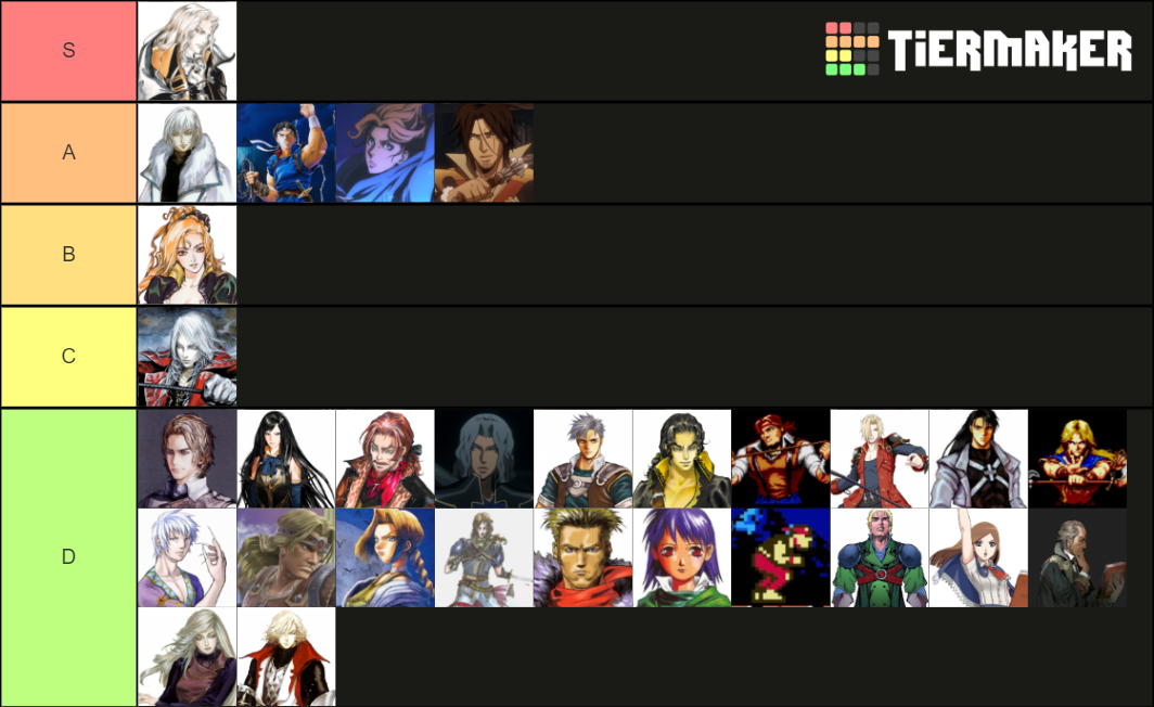 Castlevania Protagonists Tier List (Community Rankings) - TierMaker