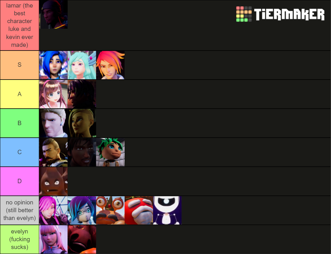 Meta Runner Characters (Up to season 2) Tier List (Community Rankings ...