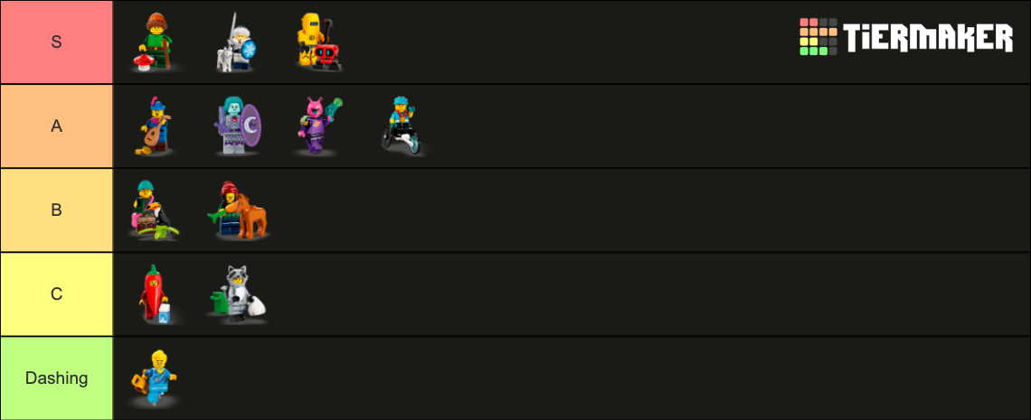 LEGO Series 22 Collectible Minifigures Tier List (Community Rankings ...