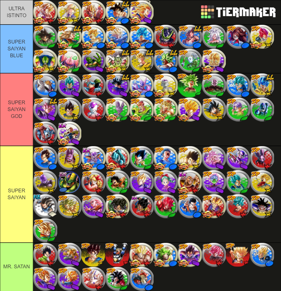 DBL TIER LIST V.2 Tier List (Community Rankings) - TierMaker