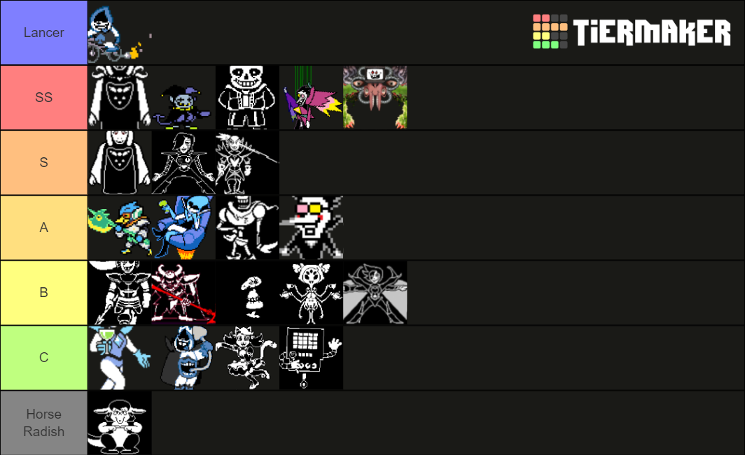 Undertale/Deltarune Boss Music Tier List (Community Rankings) - TierMaker