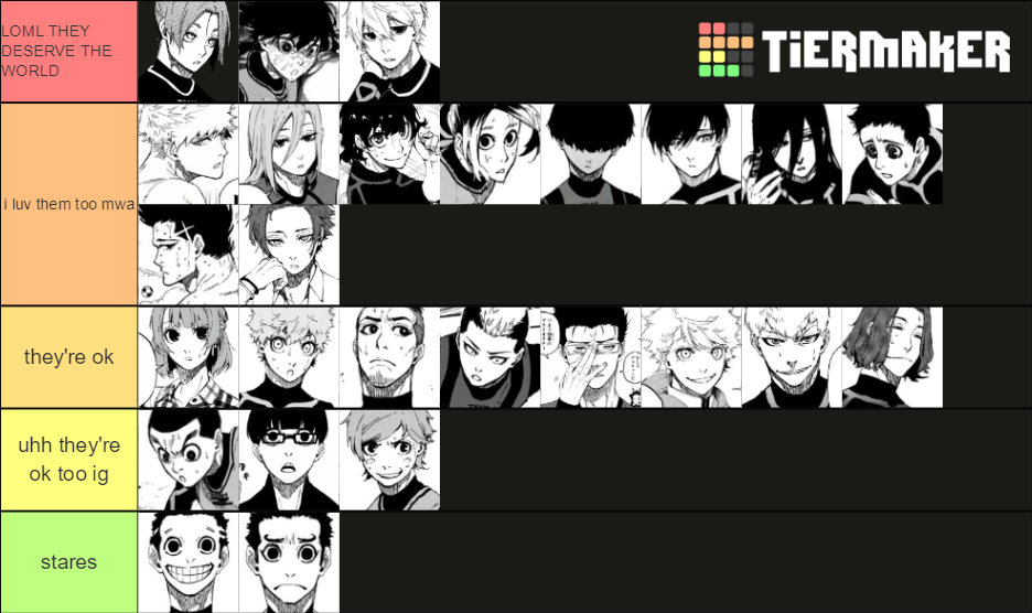 Blue Lock Characters Tier List (Community Rankings) - TierMaker