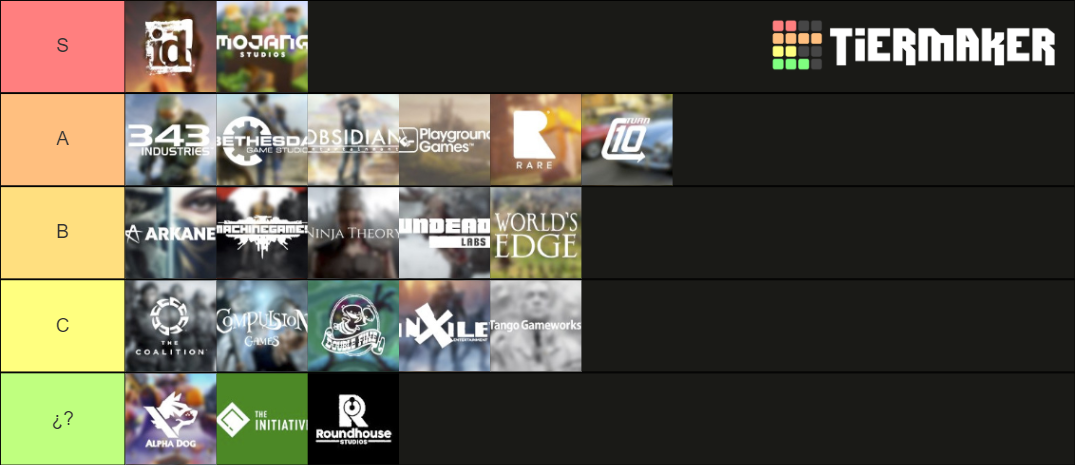 Xbox Game Studios Tier List (Community Rankings) - TierMaker