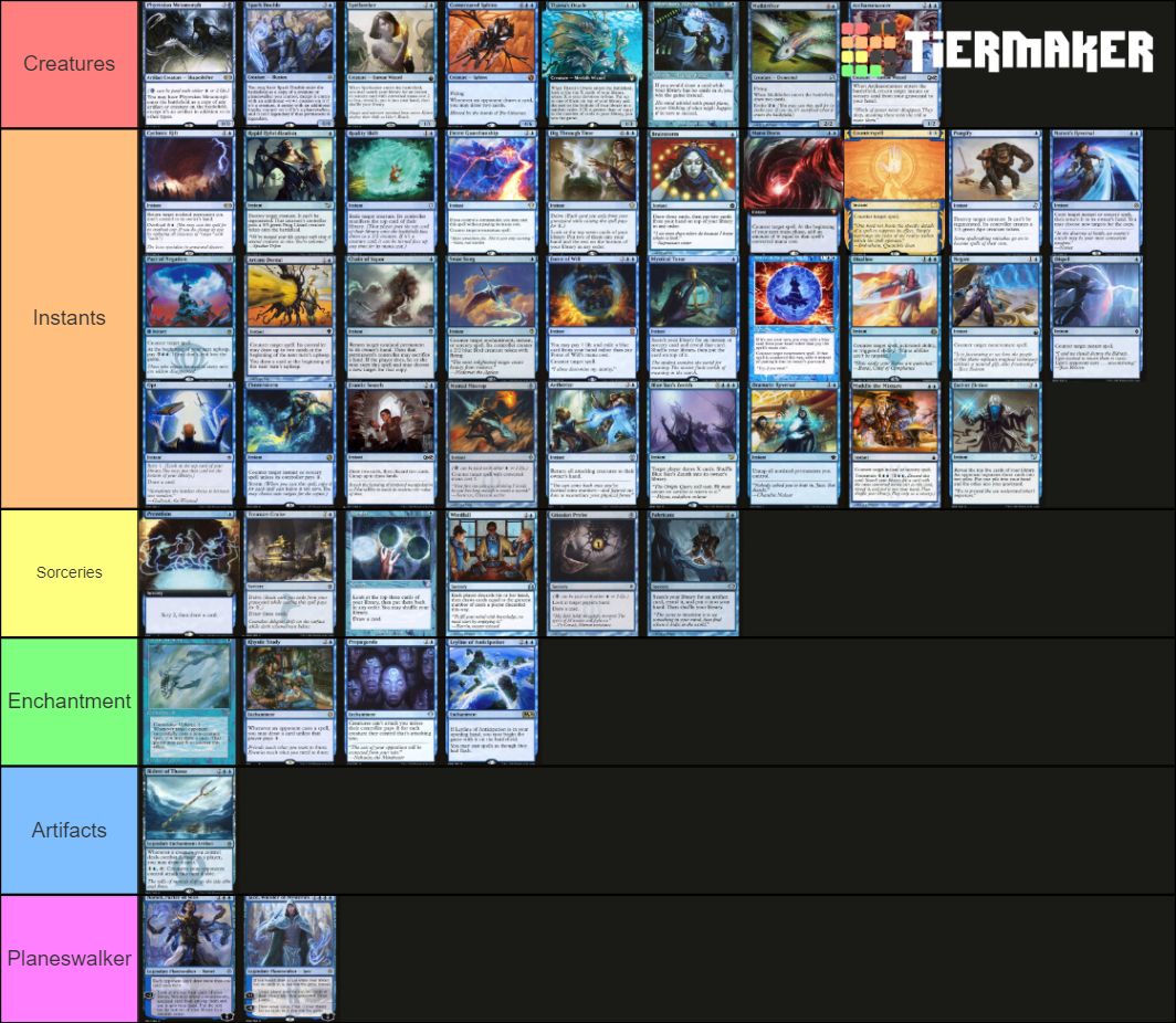 Mono Blue Commander Staples Tier List (Community Rankings) - TierMaker