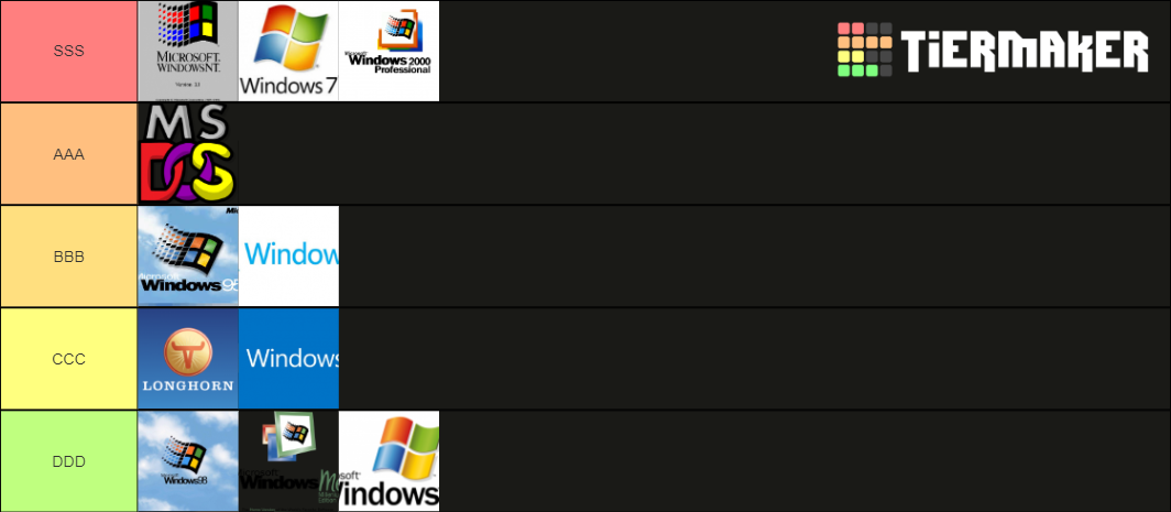 Windows TierList Tier List (Community Rankings) - TierMaker