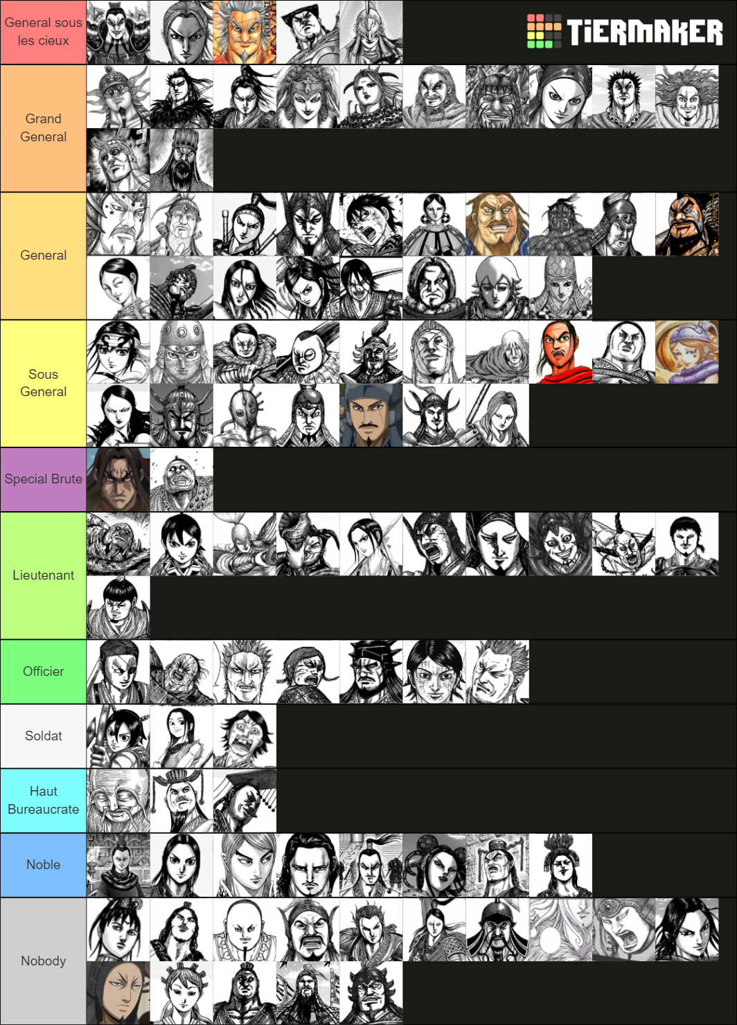 kingdom characters Manga Tier List (Community Rankings) - TierMaker