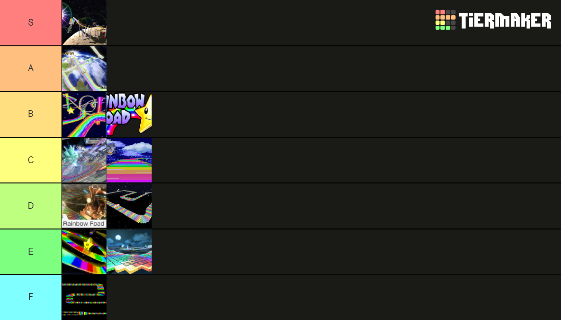 Rainbow Road Tier List (Community Rankings) - TierMaker