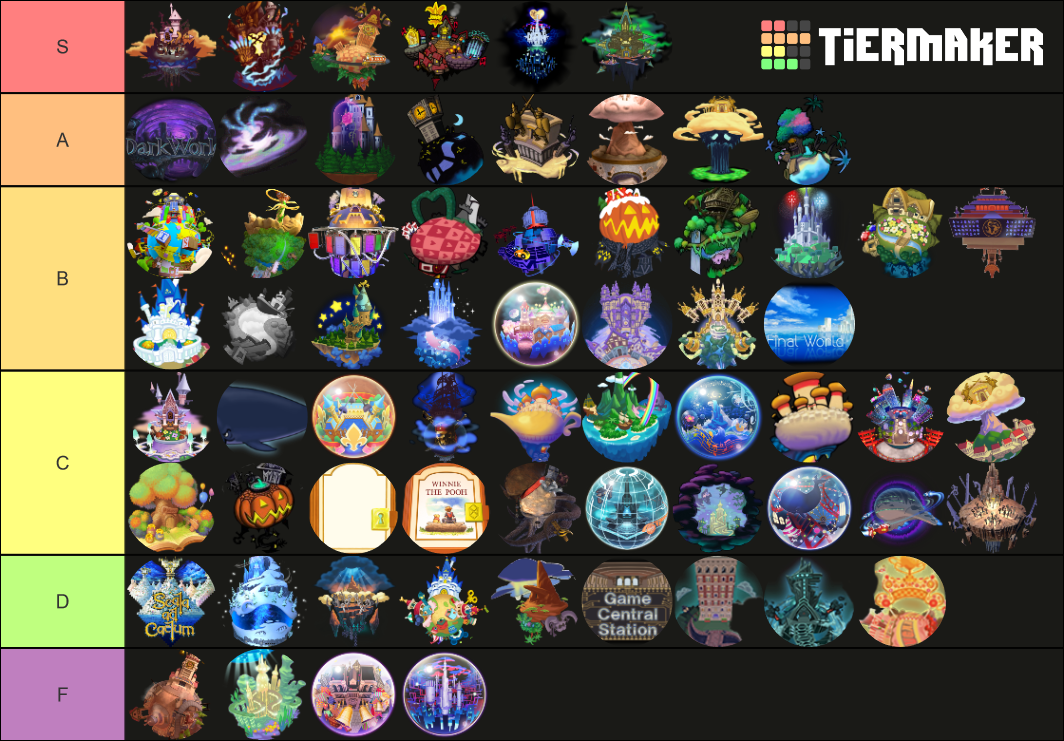 Kingdom Hearts Worlds List Tier List (Community Rankings) - TierMaker