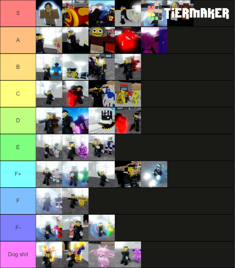 JJBA 2 Tier List (Community Rankings) - TierMaker
