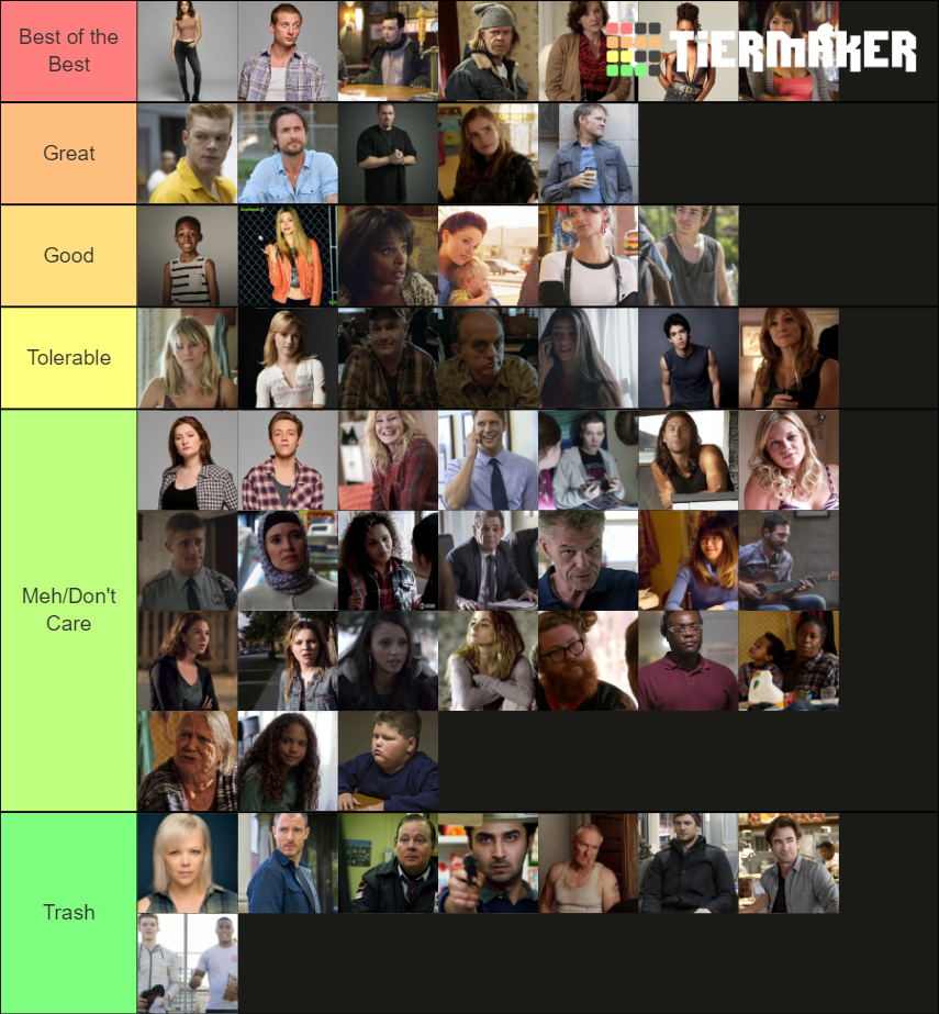 Shameless Characters- All Seasons Tier List (Community Rankings ...