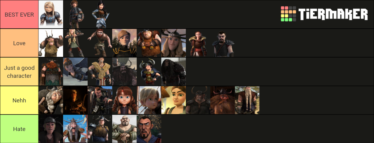 HTTYD Human Characters Tier List (Community Rankings) - TierMaker
