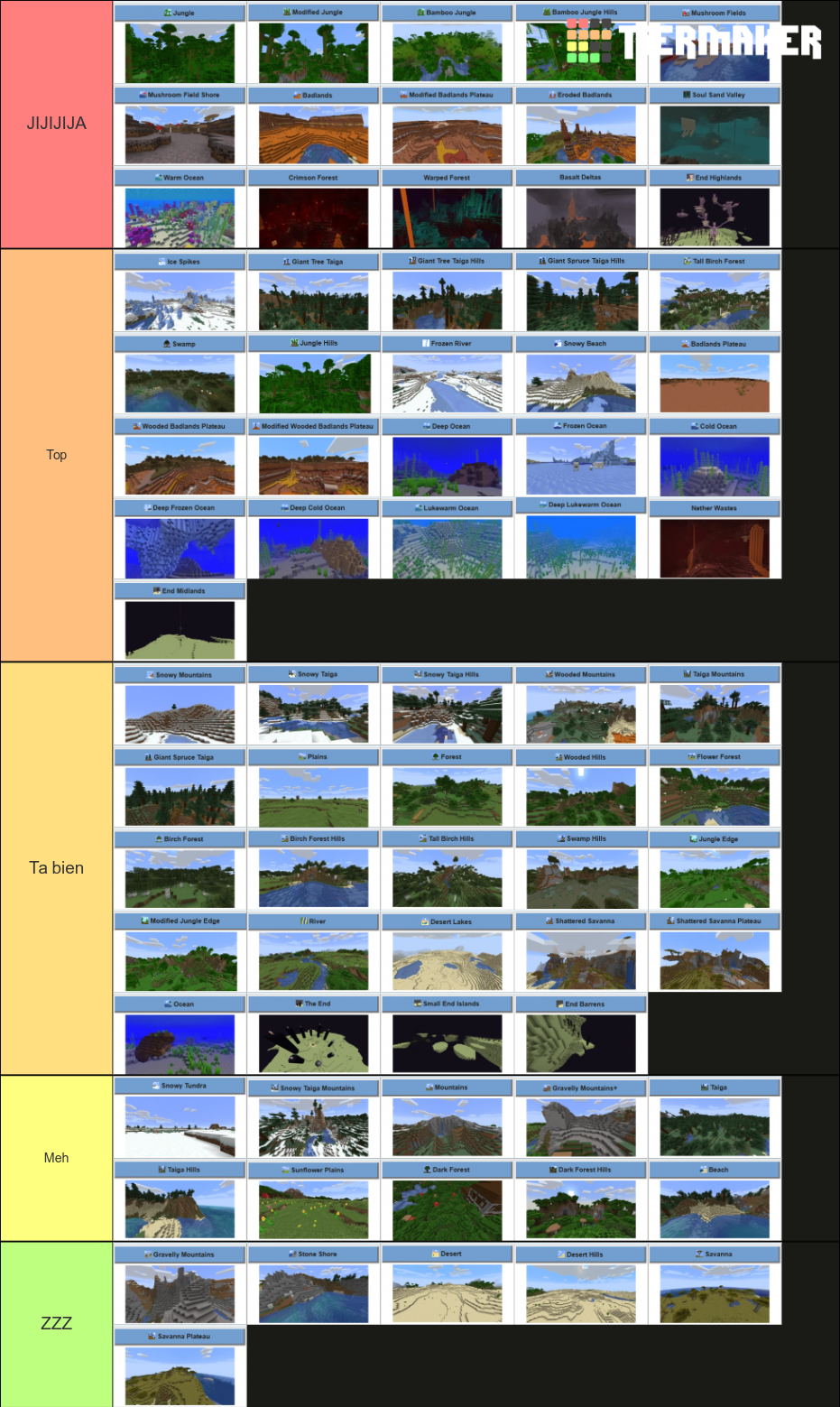All 76 Minecraft Biomes 1.16.5 (with names) Tier List (Community ...