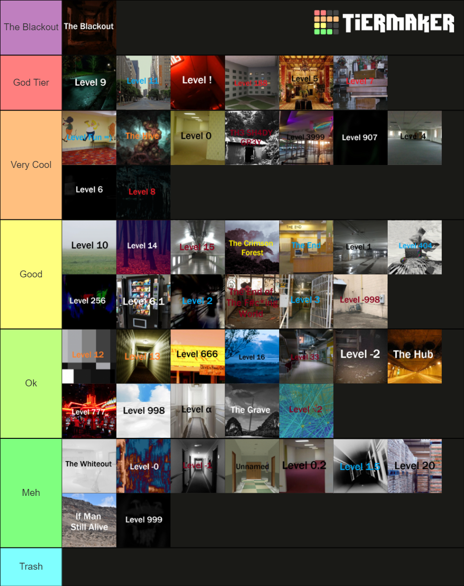 Backrooms Levels Tier List Community Rankings TierMaker