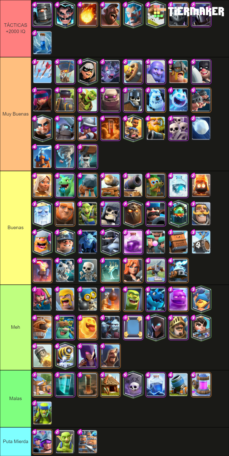 Clash Royale All Cards June 2020 Tier List (Community Rankings) - TierMaker