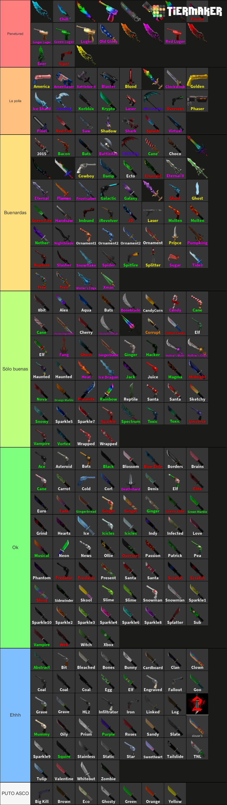 MM2 knifes Tier List (Community Rankings) - TierMaker