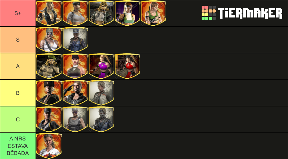 Sonya Blade Tier List (Community Rankings) - TierMaker