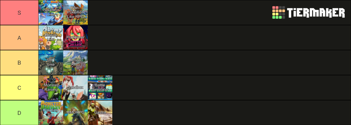 Monster Taming Types Tier List (Community Rankings) - TierMaker