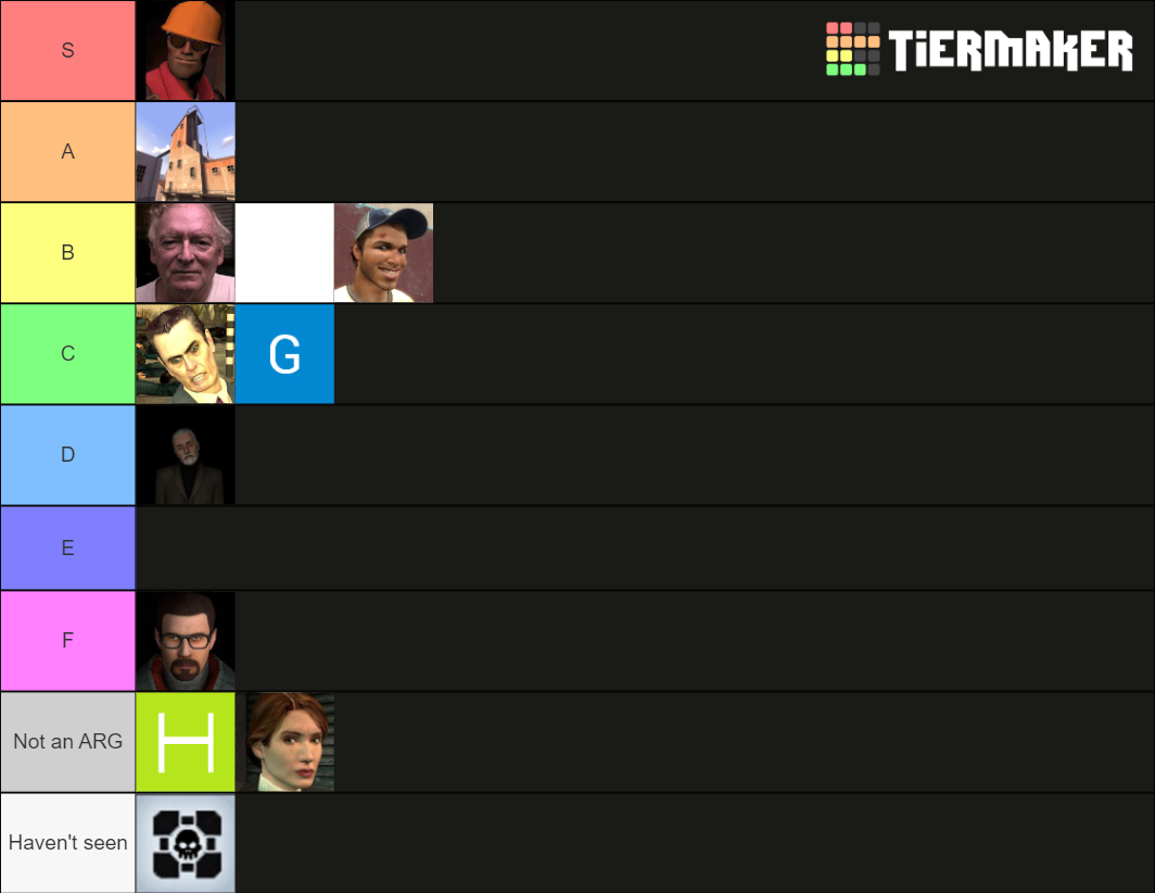 Richter Overtime ARG Tier List (Community Rankings) - TierMaker