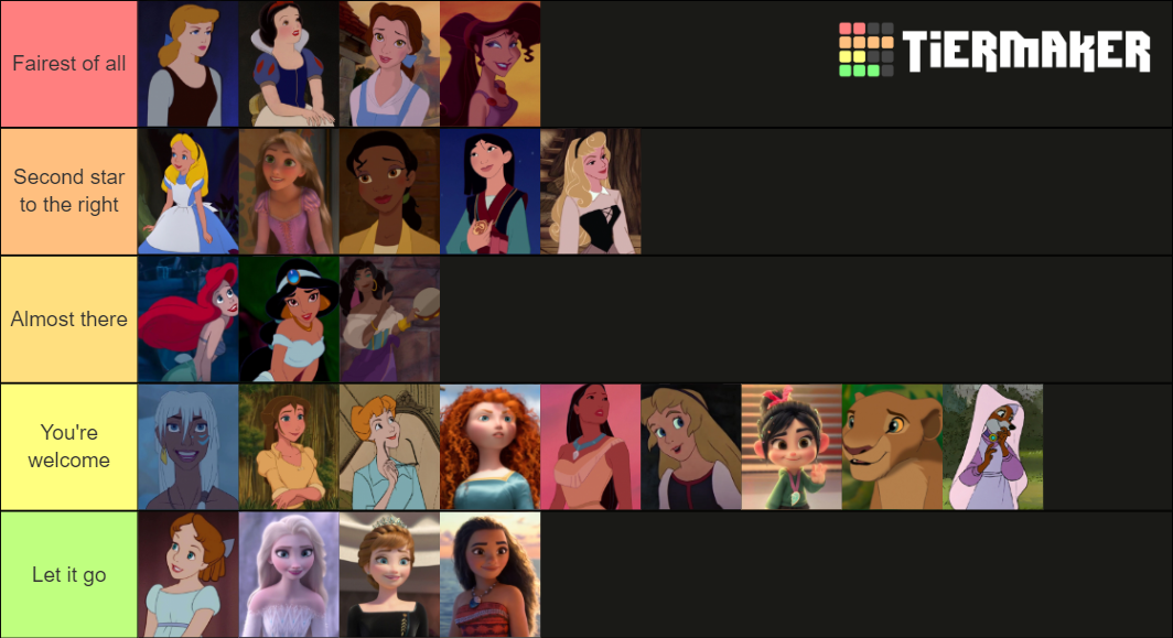 All Disney Princesses Tier List (Community Rankings) - TierMaker