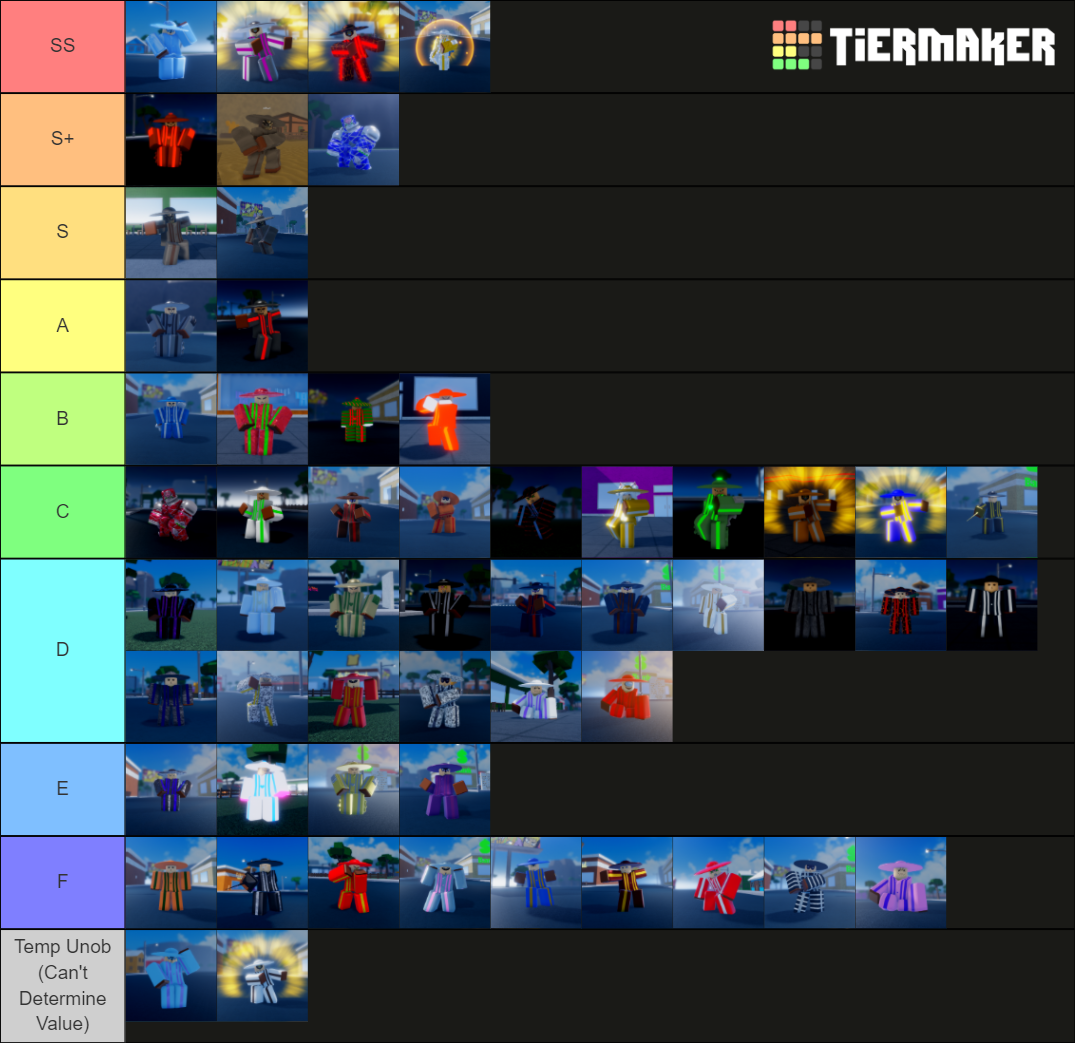 Tom's Adventure Combined Tierlist Tier List (Community Rankings ...