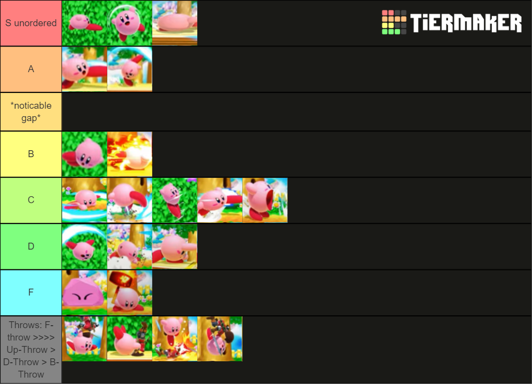 Kirby's Moveset (SSBU) Tier List (Community Rankings) - TierMaker
