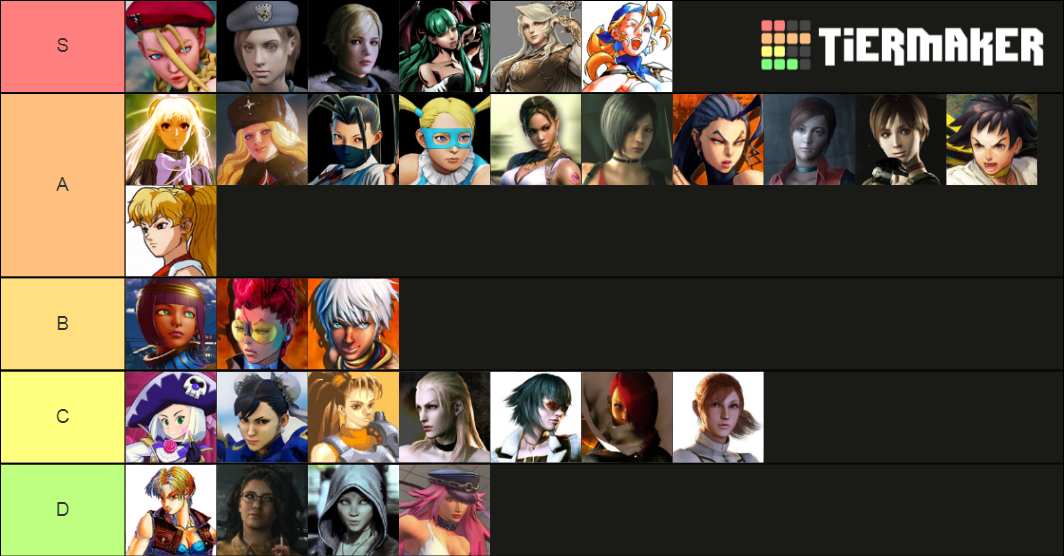Capcom Waifus Tier List (Community Rankings) - TierMaker
