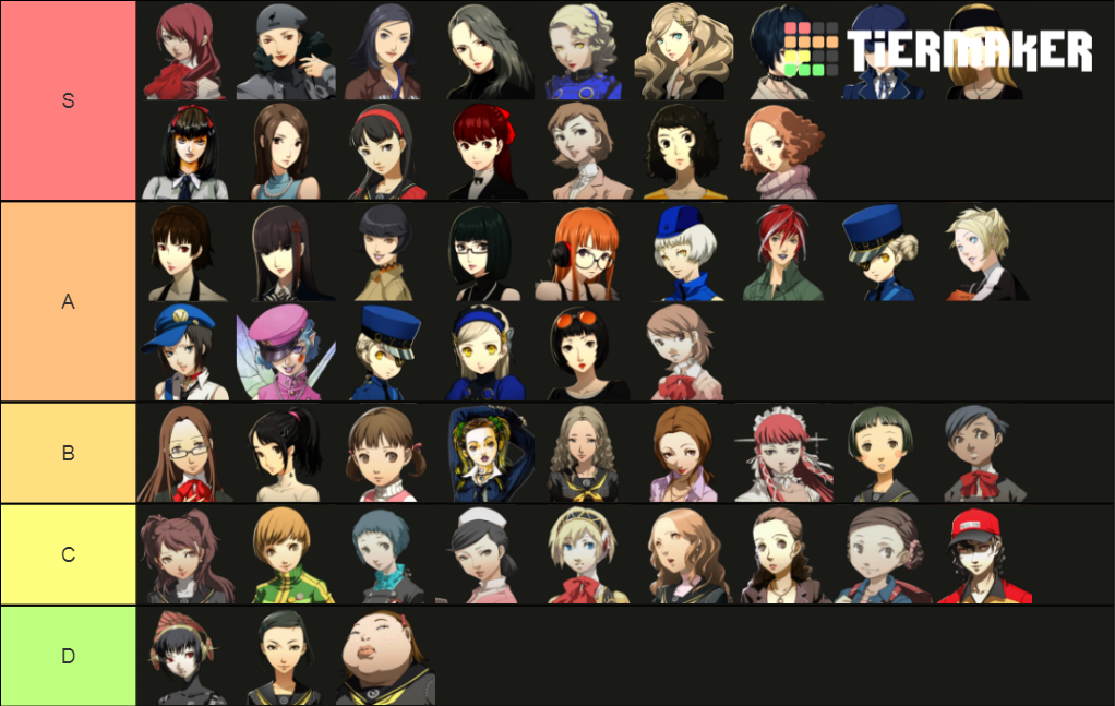 Persona Girls (All Games) Tier List (Community Rankings) - TierMaker