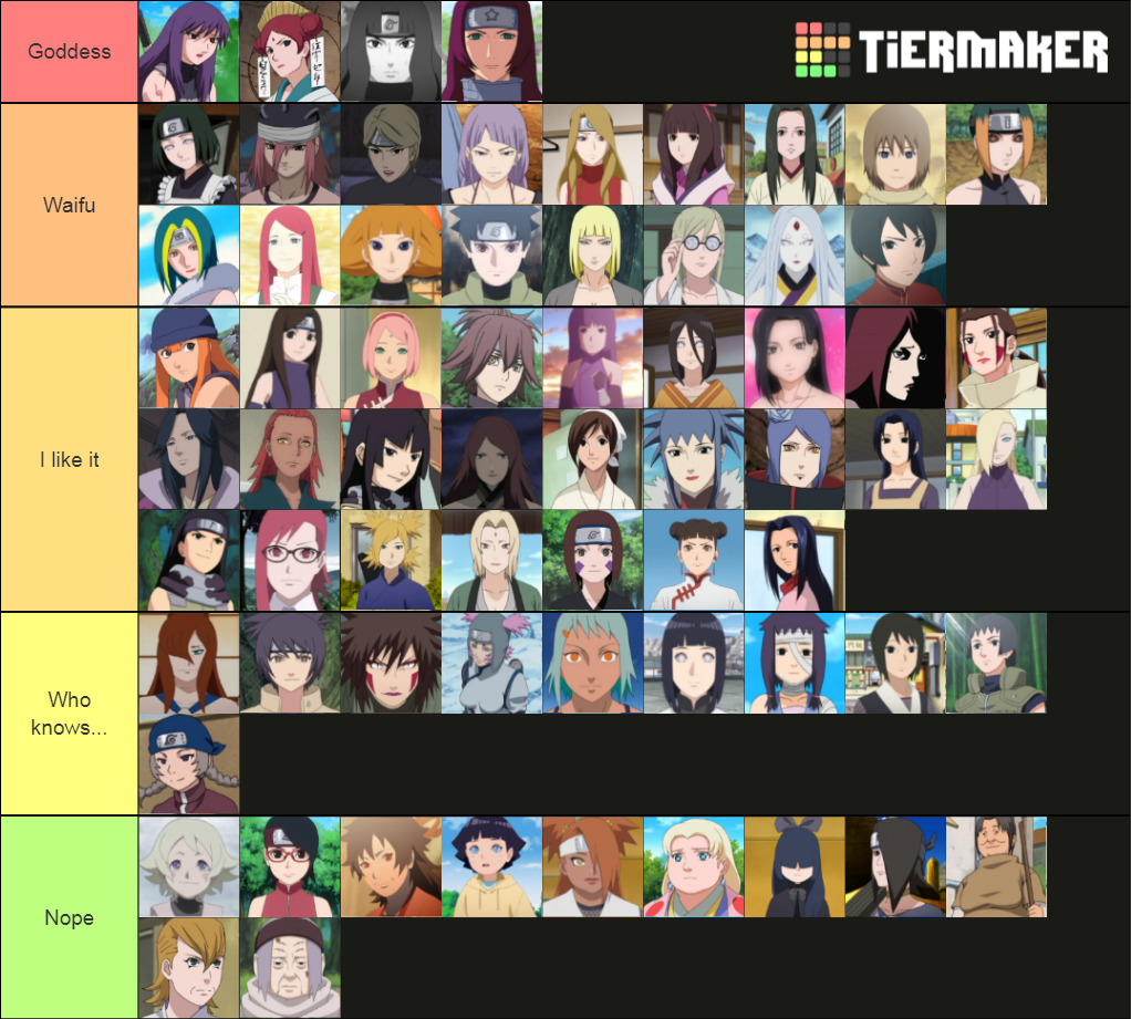 Ultimate Naruto Girls Tier List (Community Rankings) - TierMaker