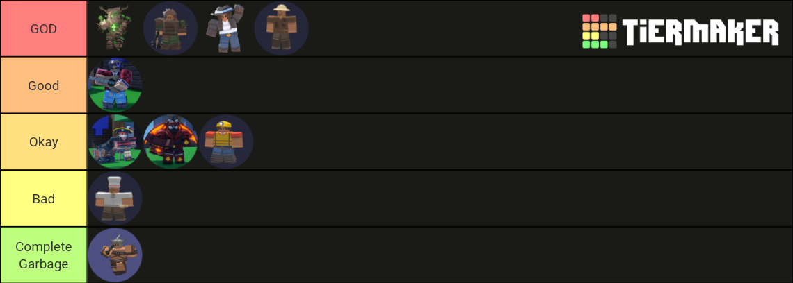 KIT TIER LIST {ROBLOX BEDWARS} Tier List (Community Rankings) - TierMaker