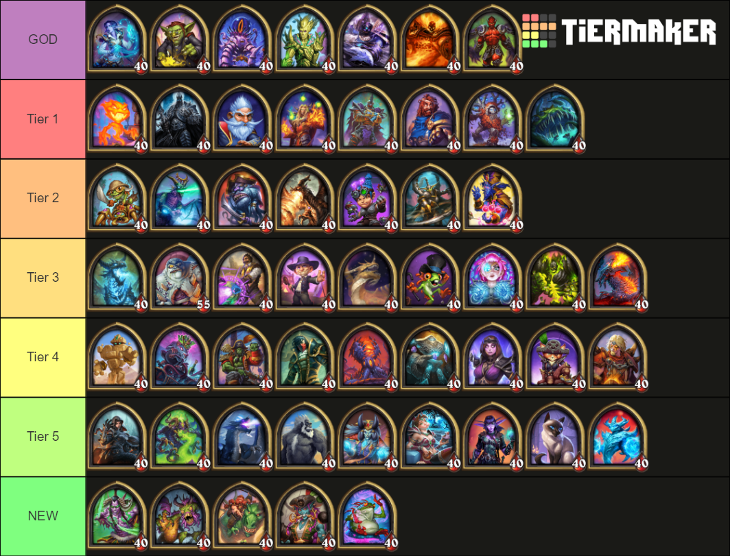 Battleground Hearthstone Patch 19.4.1 Tier List (Community Rankings ...