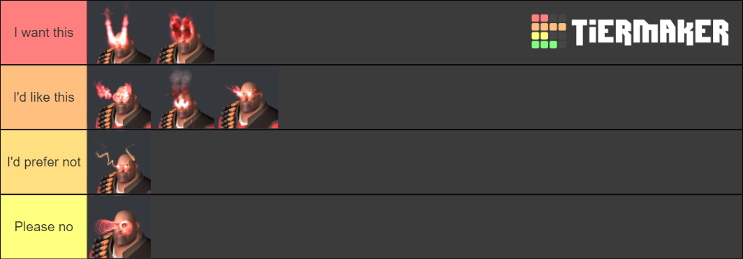 Professional Killstreak Effects Tier List (Community Rankings) - TierMaker