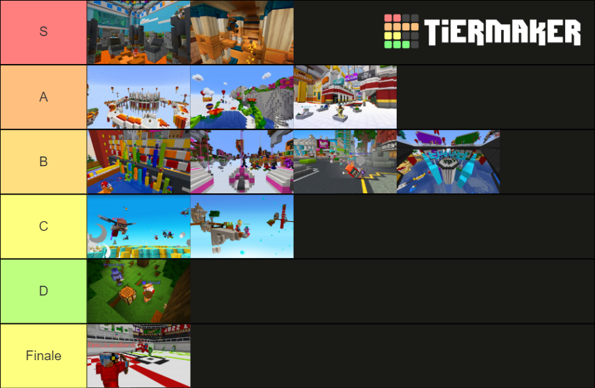 MCC Games Tier List Community Rankings TierMaker