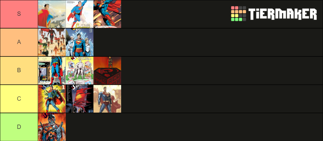 Superman best comics Tier List (Community Rankings) - TierMaker