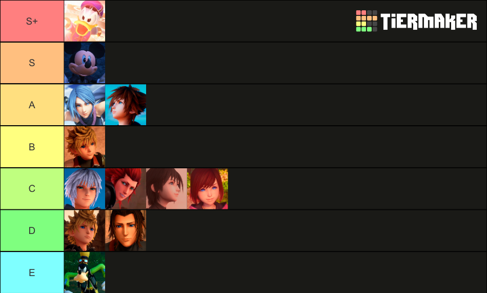 Kingdom Hearts Characters (Full Edition) Tier List (Community Rankings ...