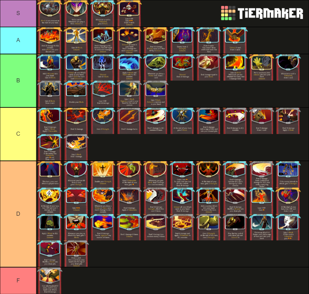 Slay the Spire Iron Clad Tier List (Community Rankings) - TierMaker