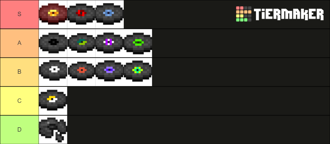 Minecraft Music Discs Tier List (Community Rankings) - TierMaker
