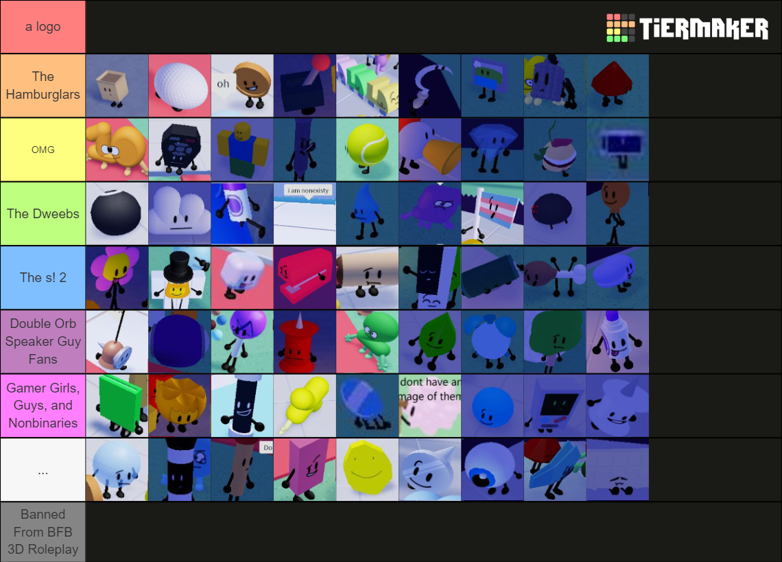 Object Battle Tour (BFB 3D Roleplay Object Show) Contestants Tier List ... Object Battle Tour (BFB 3D Roleplay Object Show) Contestants Tier List ...
