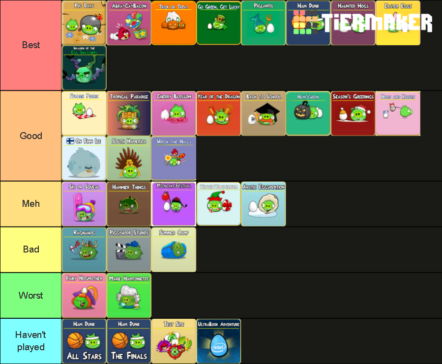 Angry Birds Seasons Episodes Tier List (Community Rankings) - TierMaker