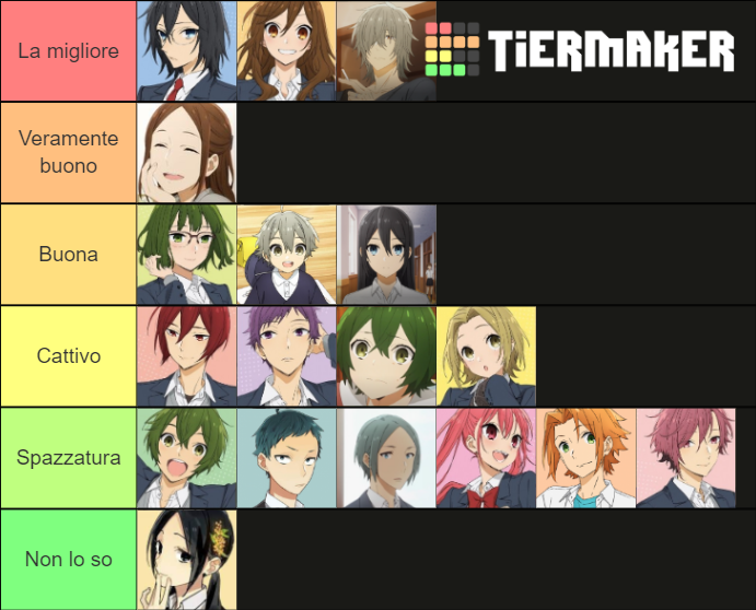 Horimiya Characters Tier List (Community Rankings) - TierMaker