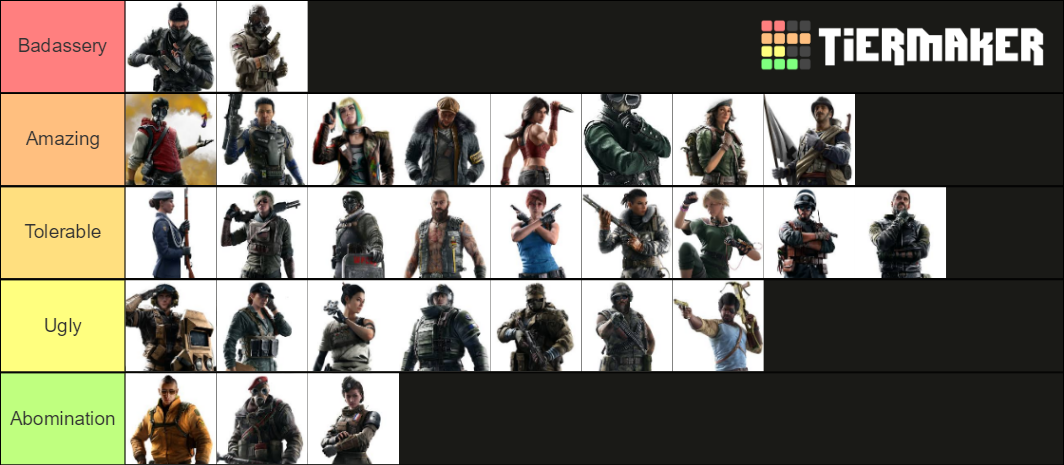 R6 Elite Skins Tier List (Community Rankings) - TierMaker