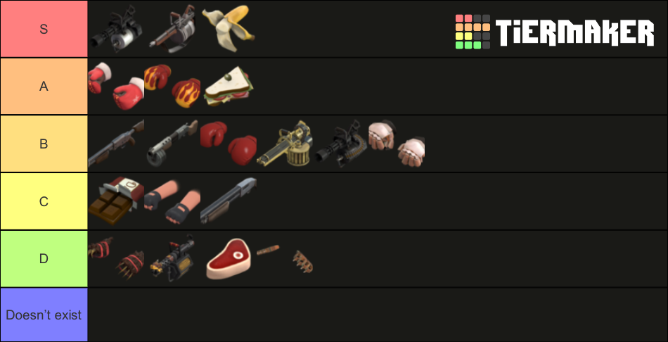 Heavy Weapons TF2 Tier List (Community Rankings) - TierMaker