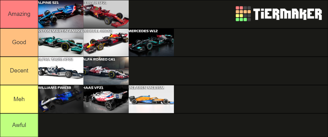 2021 Formula 1 Liveries Tier List (Community Rankings) - TierMaker