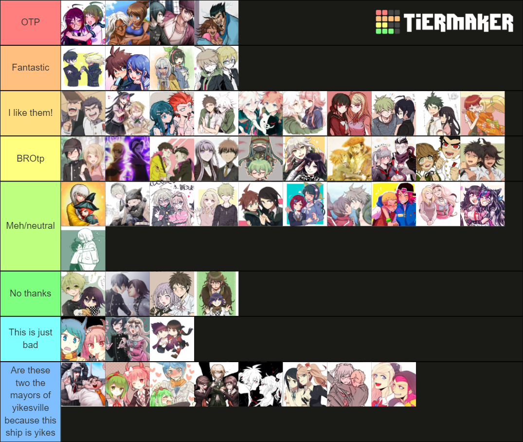 Danganronpa Ships Tier List (Community Rankings) - TierMaker