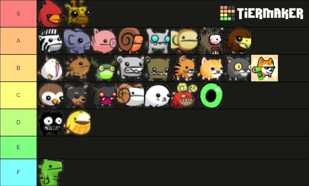 Castle Crashers Animal Orbs Tier List (Community Rankings) - TierMaker