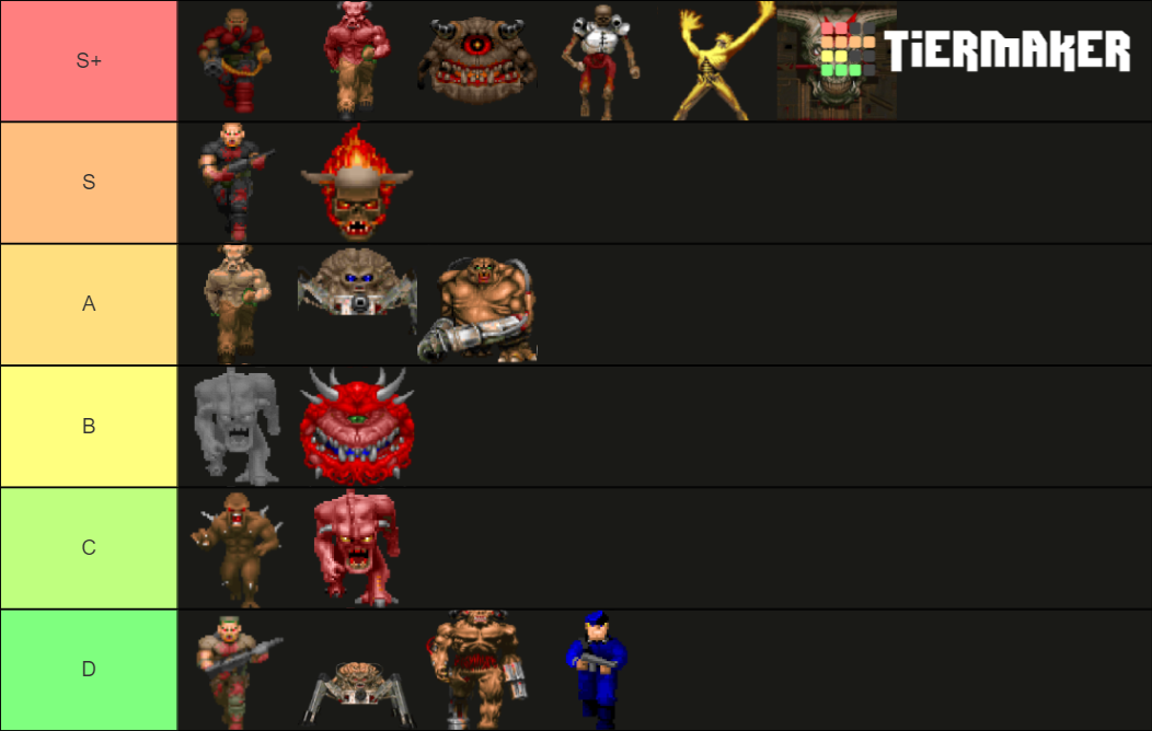 DOOM Classic Demons Tier List (Community Rankings) - TierMaker