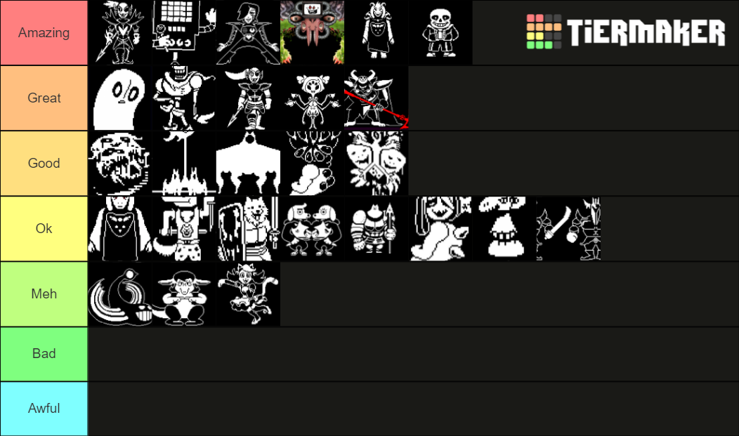 Undertale Bosses/Minibosses Tier List (Community Rankings) - TierMaker