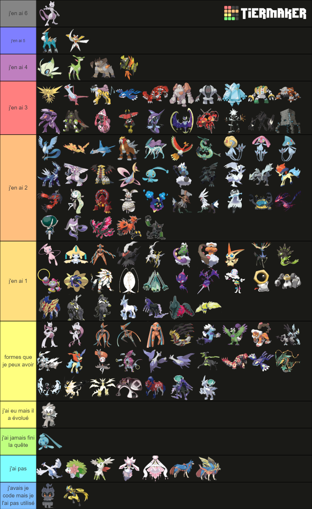 Legendary pokemons | Mythicals | Ultra Beasts Tier List (Community ...