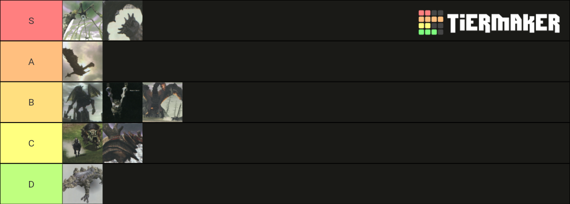 Shadow of the Colossus Cut Colossi Tier List (Community Rankings ...