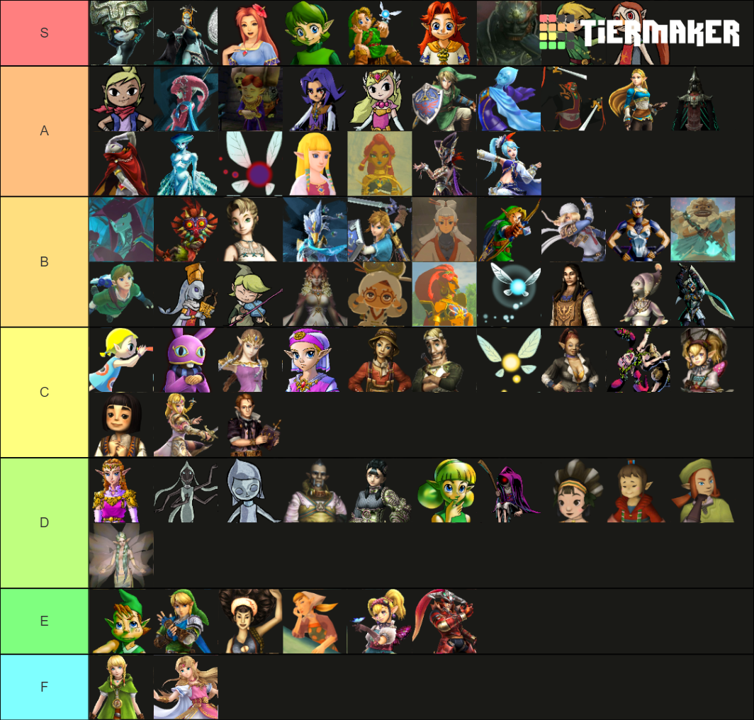 Zelda Characters Tier List (Community Rankings) - TierMaker