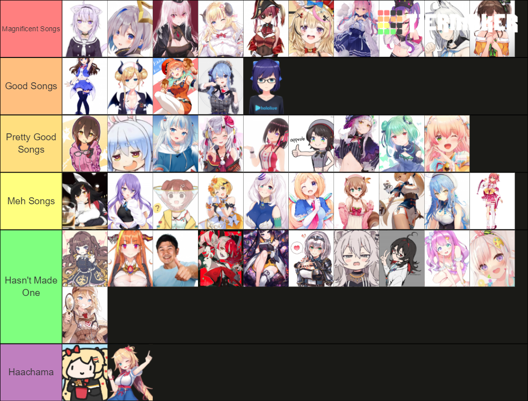 Hololive Girls Ranking Tier List (Community Rankings) - TierMaker